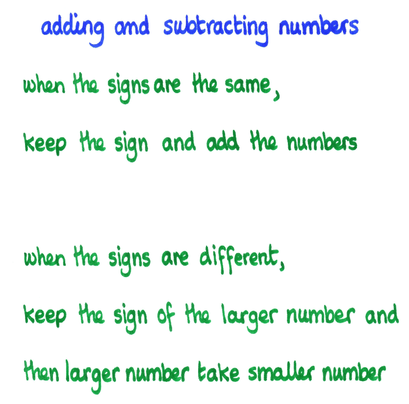 Adding Subtracting Numbers