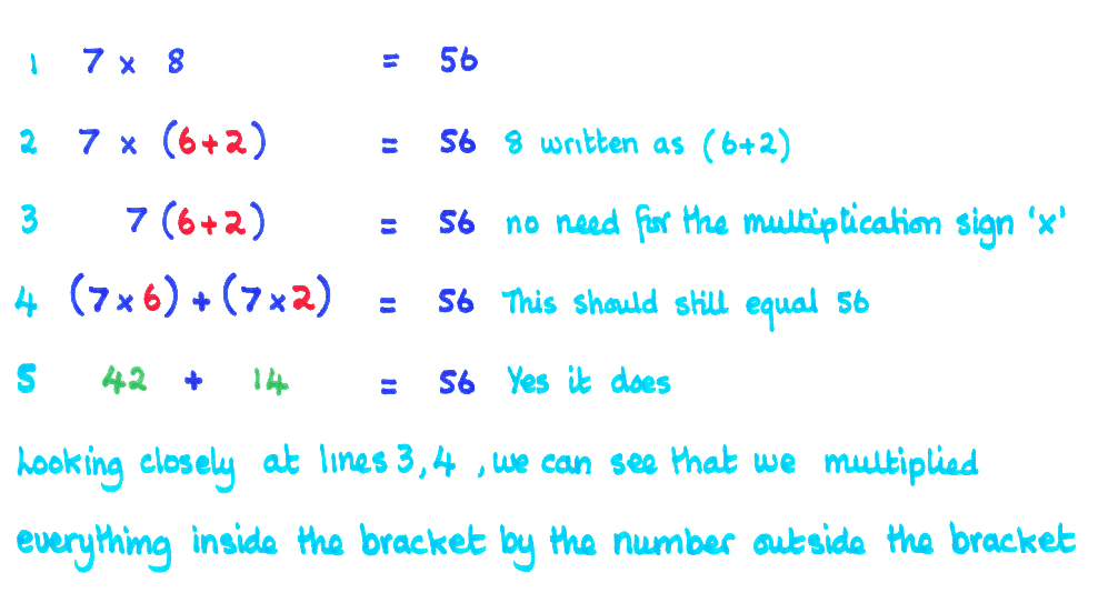 Factorising