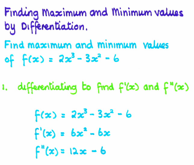 Differentiation Max And Min