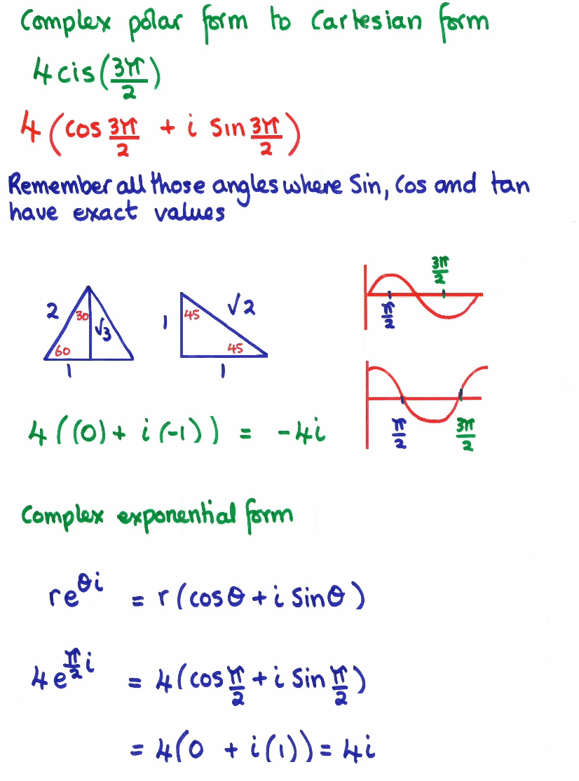 Complex Polar And Exponential Form To Cartesian